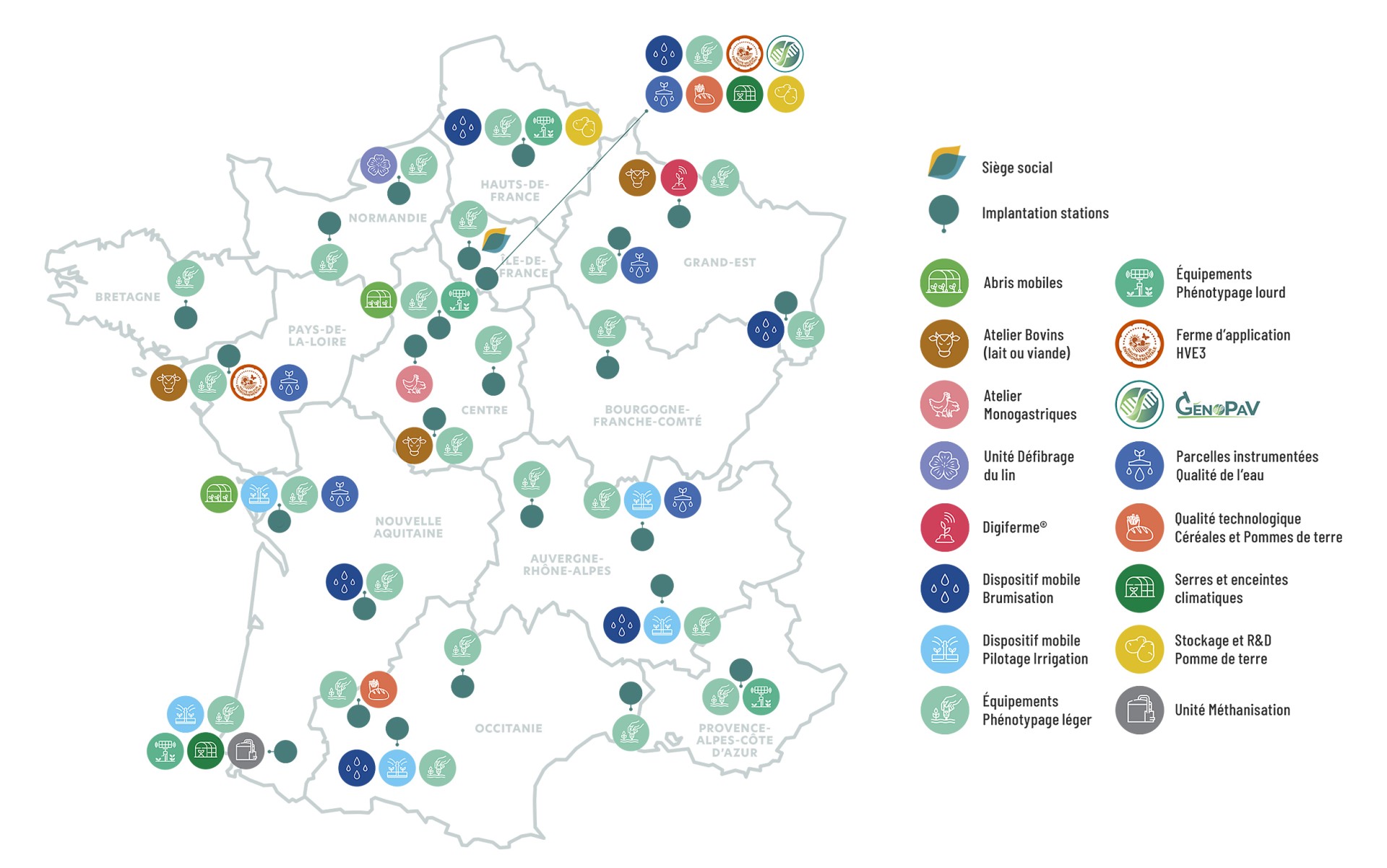 Dispositifs et équipements | ARVALIS